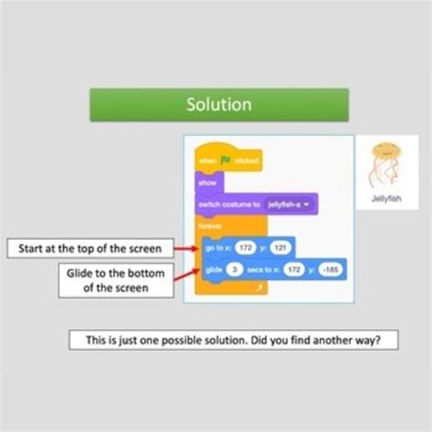 Computer Coding In Scratch Lesson 9 Variables Powerpoint Classful