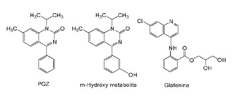 Structures Of The Analytes And Internal Standard Download Scientific