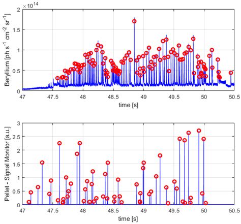 Applied Sciences Free Full Text An Unsupervised Spectrogram Cross