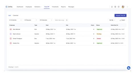 Zoho Shifts Software Reviews Demo And Pricing 2024
