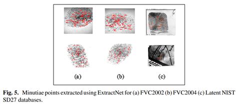 Github Deshuttam Minu Extractnet Minu Extractnet Automatic Latent Fingerprint Feature