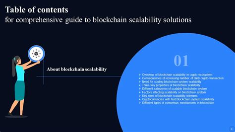 Comprehensive Guide To Blockchain Scalability Solutions Bct Cd Ppt Sample