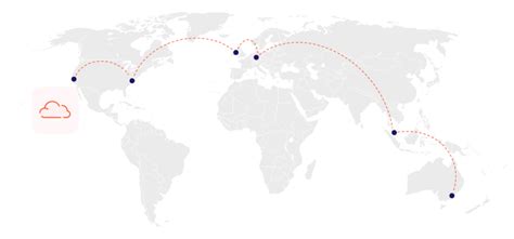 Atlassian Cloud Vs Data Center Comparison Deviniti