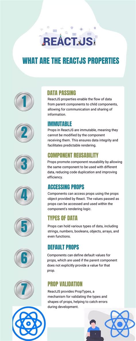 What Are The Reactjs Properties Pdf