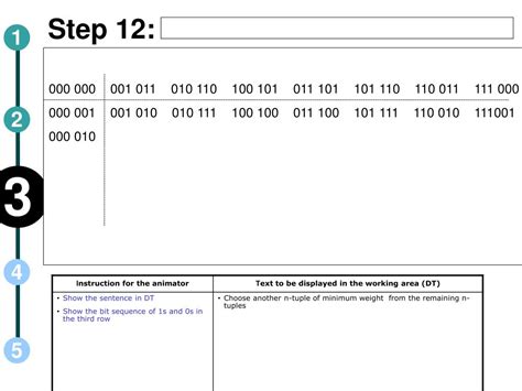 Ppt Syndrome Decoding Of Linear Block Code Powerpoint Presentation Free Download Id6967380