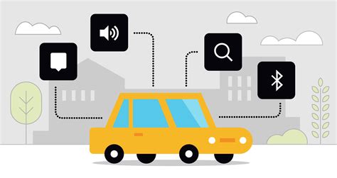 Introducing New Features In Sygic Gps Navigation Sygic Bringing