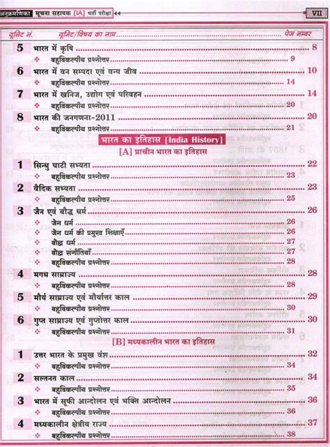Daksh A Complete Notes For Rssb Suchna Sahayak Part 1 Informatics