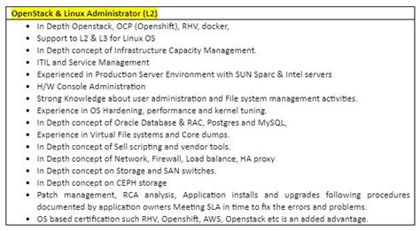 Hiring Md Tarekul Islam