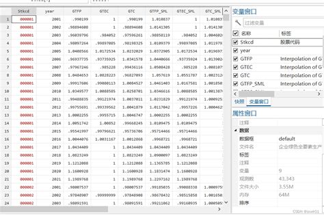 2000 2021年上市公司企业绿色全要素生产率stata（含原始数据及stata代码）sbmgml测算绿色全要素生产率 Csdn博客