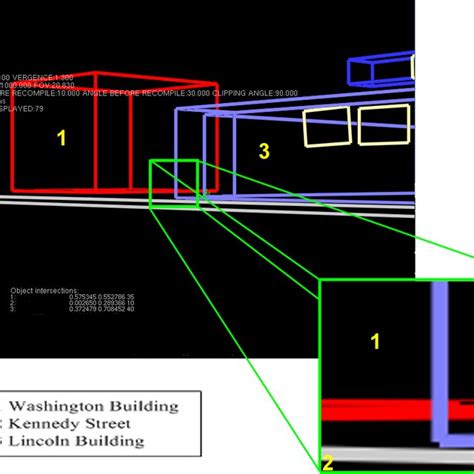 The Operation Of The Pixel Count Algorithm The Scene Is Rendered Into