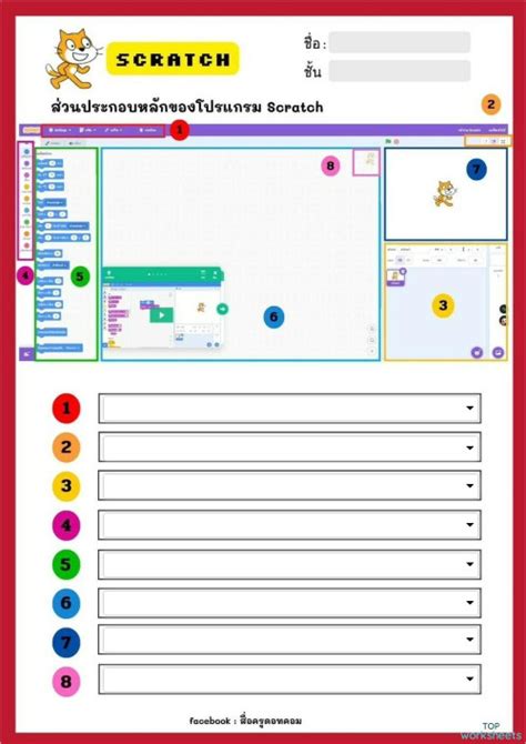 ส่วนประกอบหลักของโปรแกรม Scratch ใบงานเชิงโต้ตอบ Topworksheets