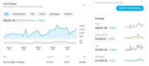 Bragas Usadas Veopornogratis Xxx