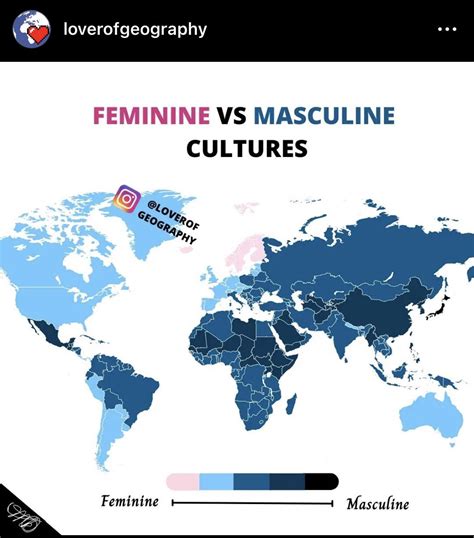 Masculine Culture Vs Feminine Culture At Christopher Foss Blog