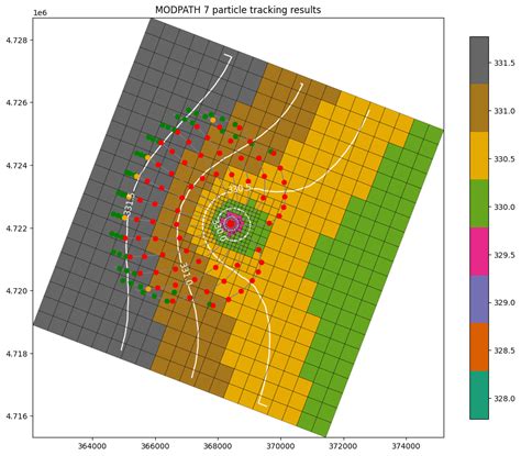 Making Maps Of Your Model — Flopy Documentation 3 4 3 Documentation