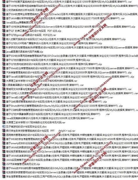 计算机毕业设计题目大全资讯毕业设计论文网