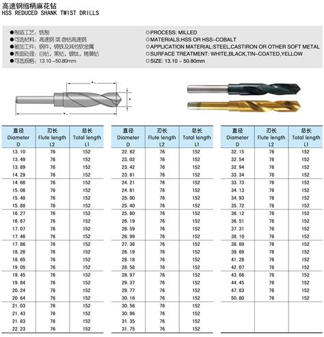 DIN345锥柄麻花钻 常州市万绥工具厂