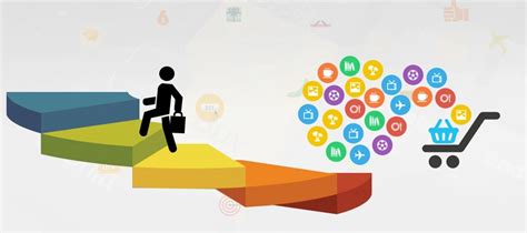 Steps To Build A Profitable Ecommerce Website Website Development