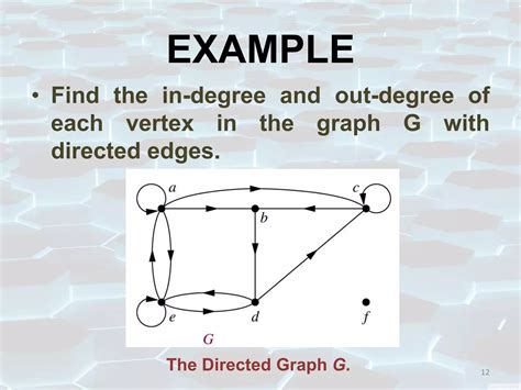 Graph Terminologies And Special Type Graphs Pptx