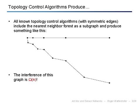 Topology Control Chapter 3 Ad Hoc And Sensor