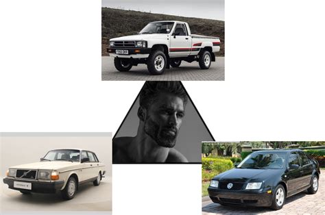 the mighty triangle of reliability which one would you choose r carmemes