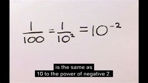 Naming And Measuring Angles