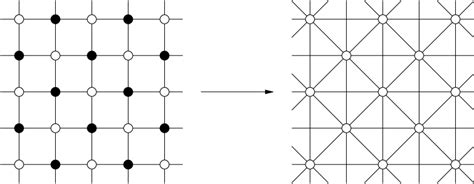 Figure 21 From Adaptive Reduction Based Multigrid For Nearly Singular An D Highly Disordered