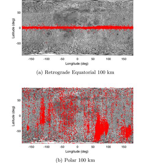 Lunar Surface Impacts For Polar And Retrograde Equatorial Simulations Download Scientific Diagram
