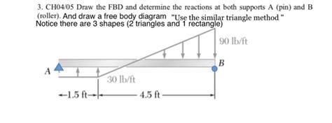 Solved Draw The FBD And Determine The Reactions At Both Chegg