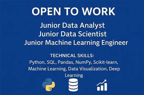 Datascience Dataanalyst Machinelearning Internship
