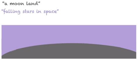 R N Multidiffusion Fusing Diffusion Paths For Controlled Image