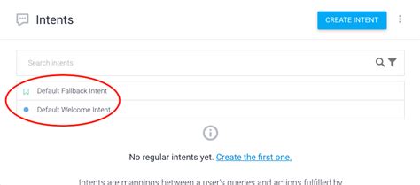 A Guide To Building Chatbot For Slack Using Dialogflow Api