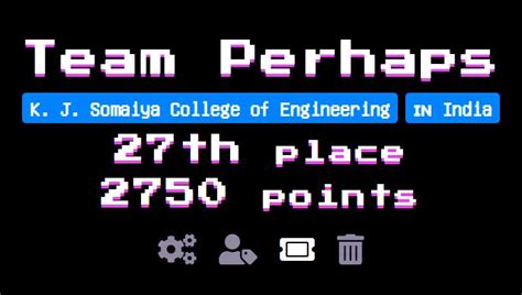 Vivek Jain On Linkedin Ctf Iiitkottayam Apoorvctf Cybersecurity