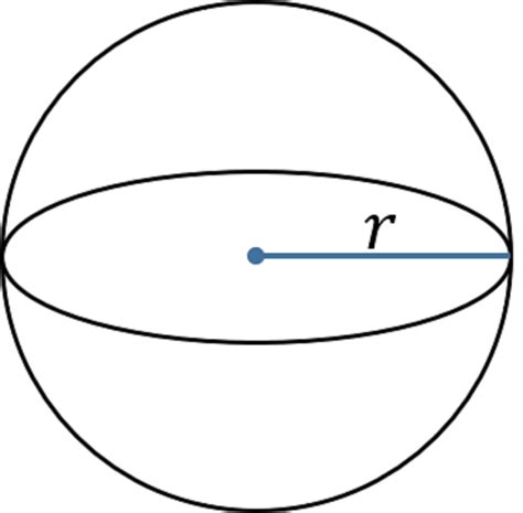 Htmlでtableタグを用いた表にあるセルを結合する方法 Yagi System