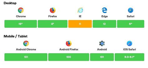 Полное руководство по вычислительной Css функции Calc с примерами Uxpub 🇺🇦 Дизайн спільнота