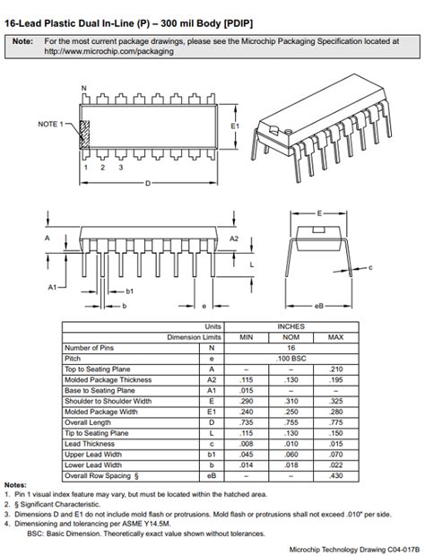 Mcp3008 I P 類比數位轉換器
