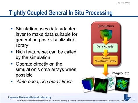 Ppt Parallel In Situ Coupling Of Simulation With A Fully Featured Visualization System