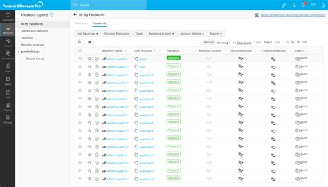 Password Access Control Workflow