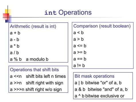 03 Primitive Datatypespdf