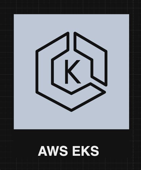 Learn Aws Eks With Me A Beginners Journey 🚀 By Ekant Mate Aws Apn