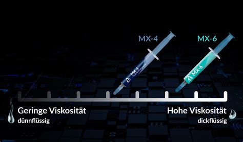 MX-6 | ULTIMATE Performance Wärmeleitpaste | ACTCP00080A | ARCTIC