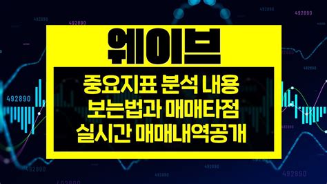 웨이브코인 전망 웨이브 중요지표 분석내용 보는법과 매매타점 실시간 매매내역 공개합니다 웨이브코인원금회복방법 알려드리겠습니다 웨이브호재 웨이브급등 웨이브시세