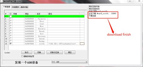创建 Rootfs 根文件系统并烧录 Neardi Linux 用户手册 v documentation