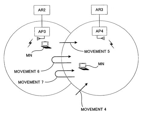 Method And System For Detecting Network Connection In Ipv6 Radio Access Network Eureka Patsnap