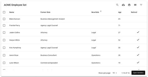 Muidatatables Misc Requests Codesandbox