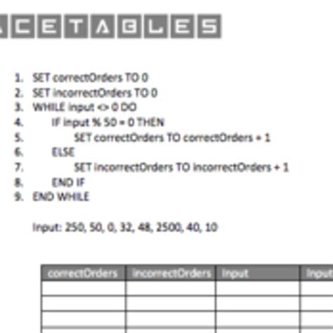 Trace Tables Intro