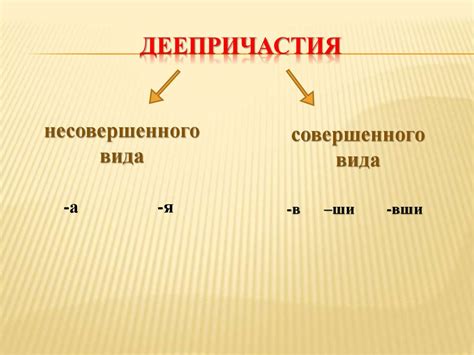 Причастие и деепричастие Обобщение изученного презентация онлайн