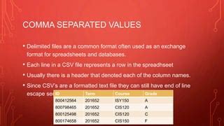 CSV File Manipulation PPT