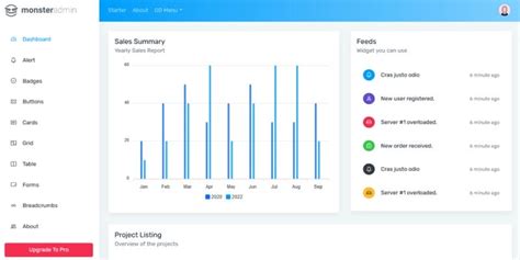 20 Top React Js Dashboard Templates Of 2024 Css Author