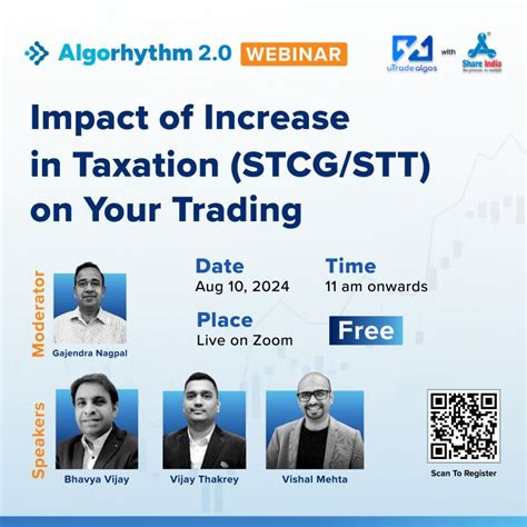 Utrade Algos On Linkedin Utrade Utradealgos Trader Protrader