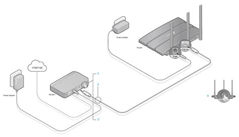 Aquiss Router Setup Guide Tp Link Archer Ax50 Ax53 Ax3000